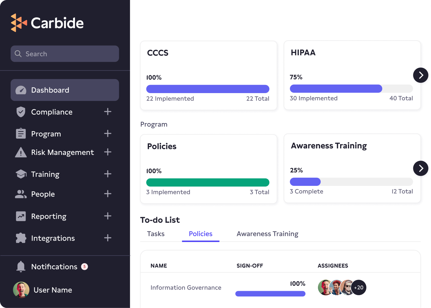 Canadian Centre for Cyber Security (CCCS) v1.2 Framework & Compliance ...