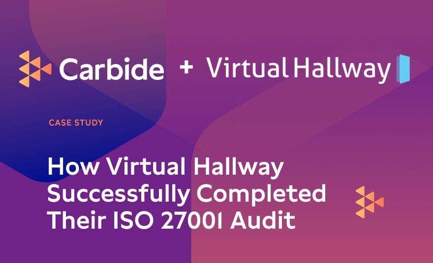 How Virtual Hallway Successfully Completed Their ISO 27001 Audit | Carbide